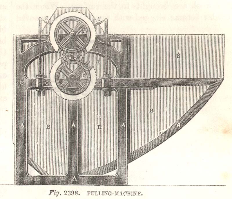 Digital Stroud : Working In Stroud - Cloth Industry