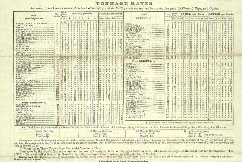 Digital Stroud : Getting Here - Rail - First Timetable